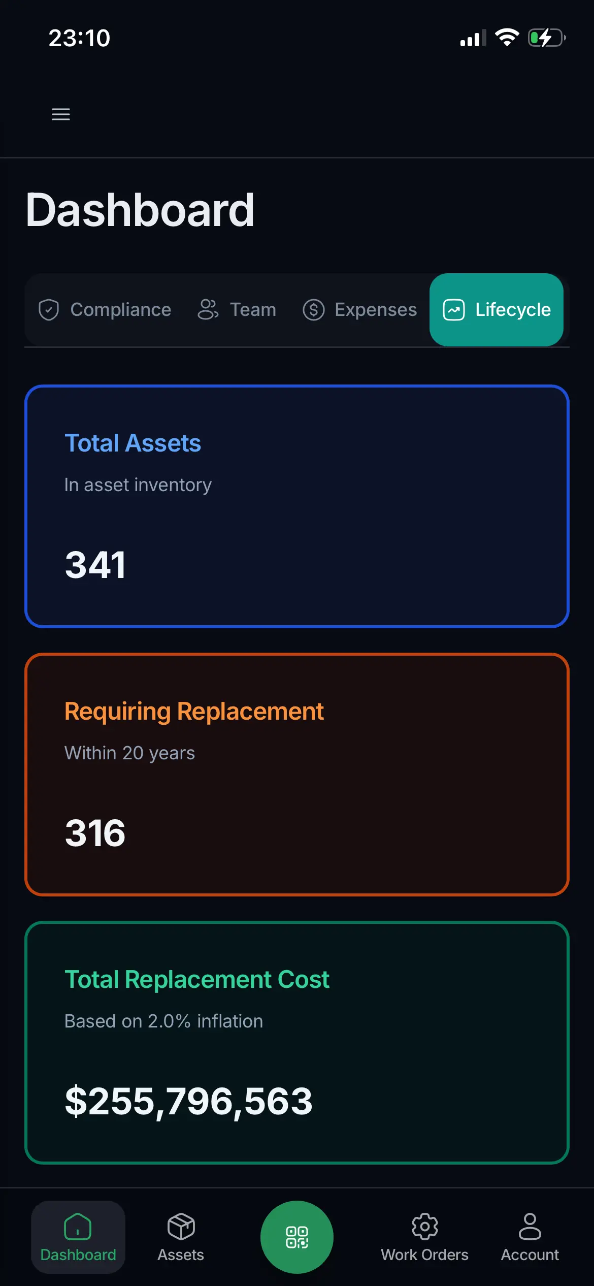 AssetLab CMMS Software | Asset Management Platform for Canada | AssetLab